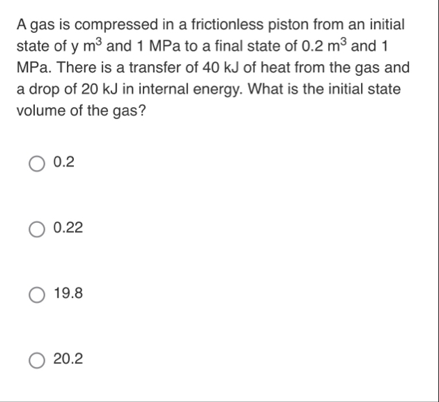 Solved A gas is compressed in a frictionless piston from an | Chegg.com