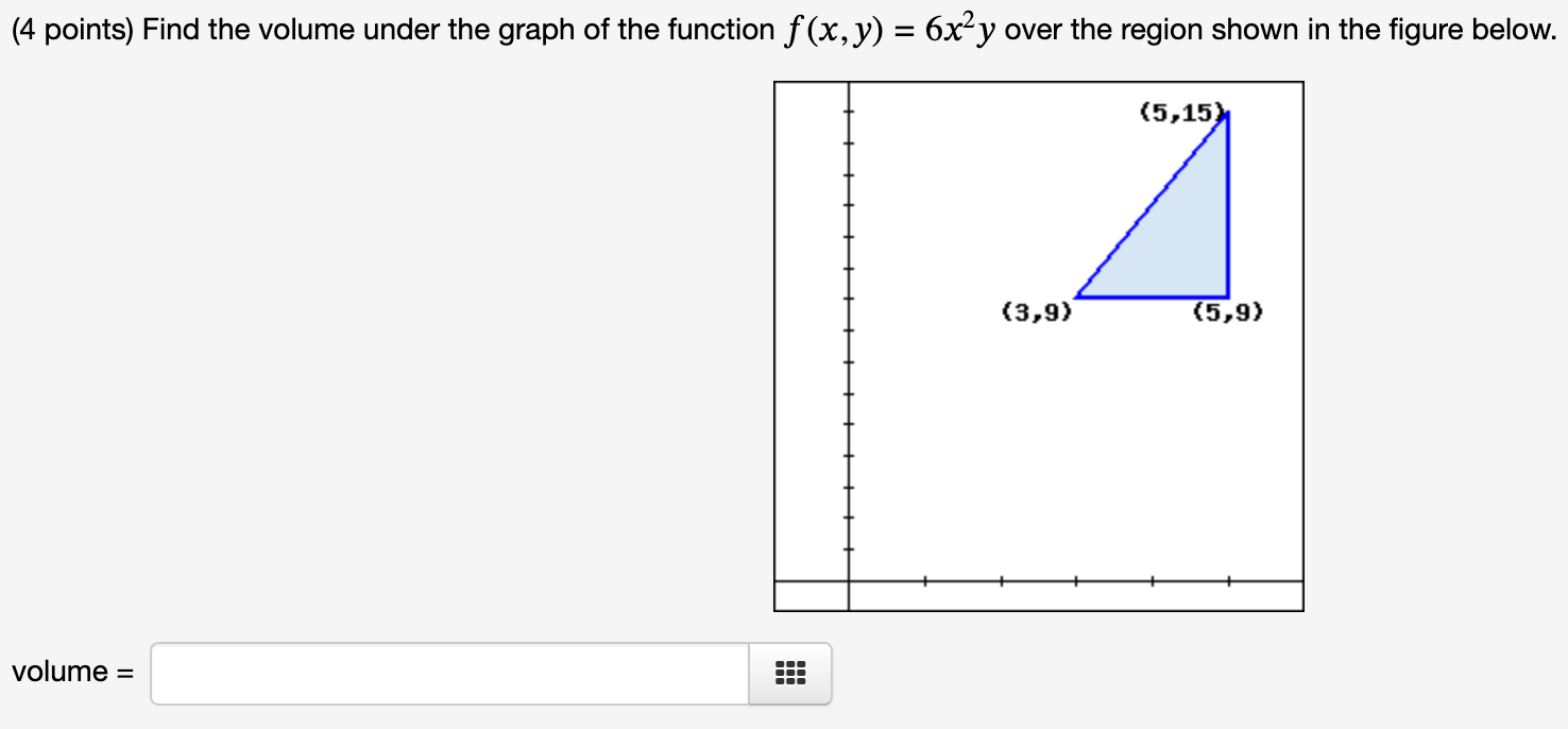 Solved (4 ﻿points) ﻿Find the volume under the graph of the | Chegg.com