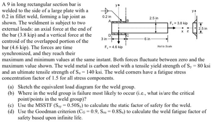 Solved A 9 in long rectangular section bar is welded to the | Chegg.com