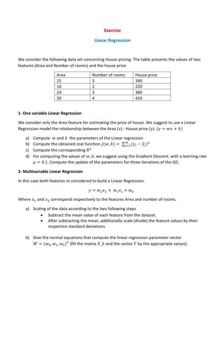 Solved We consider the following data set concerning House | Chegg.com