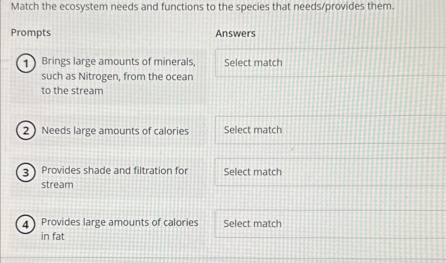 Solved Match the ecosystem needs and functions to the | Chegg.com