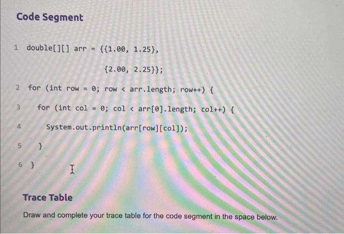 Solved Part 1: Draw a Trace Table Create a trace table that | Chegg.com