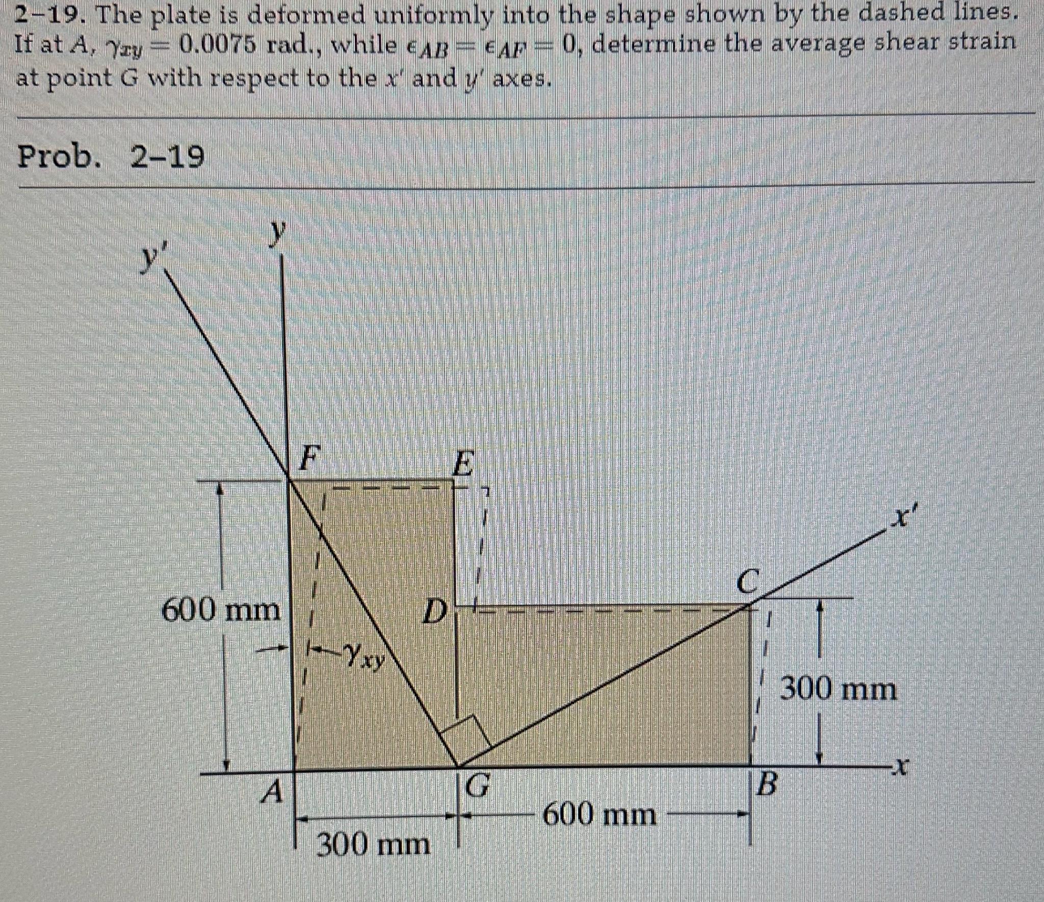 Solved 2-19. The plate is deformed uniformly into the shape | Chegg.com