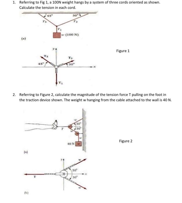 Solved Static = equilibrium Examples of static equilibrium | Chegg.com