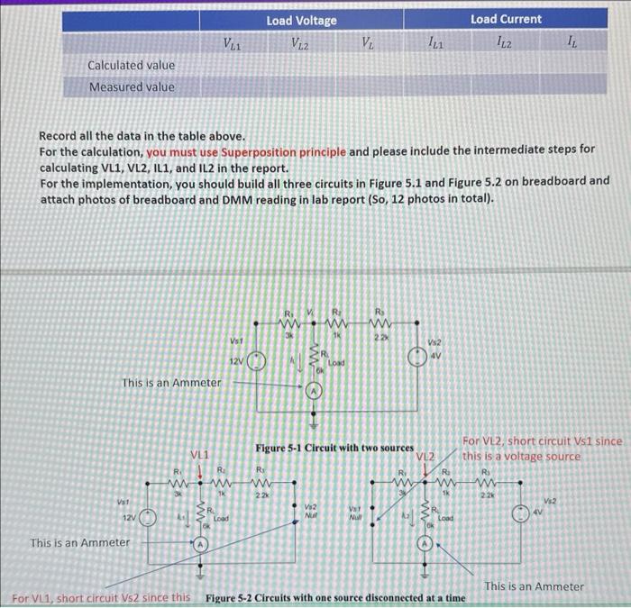 Solved Record all the data in the table above. for the | Chegg.com