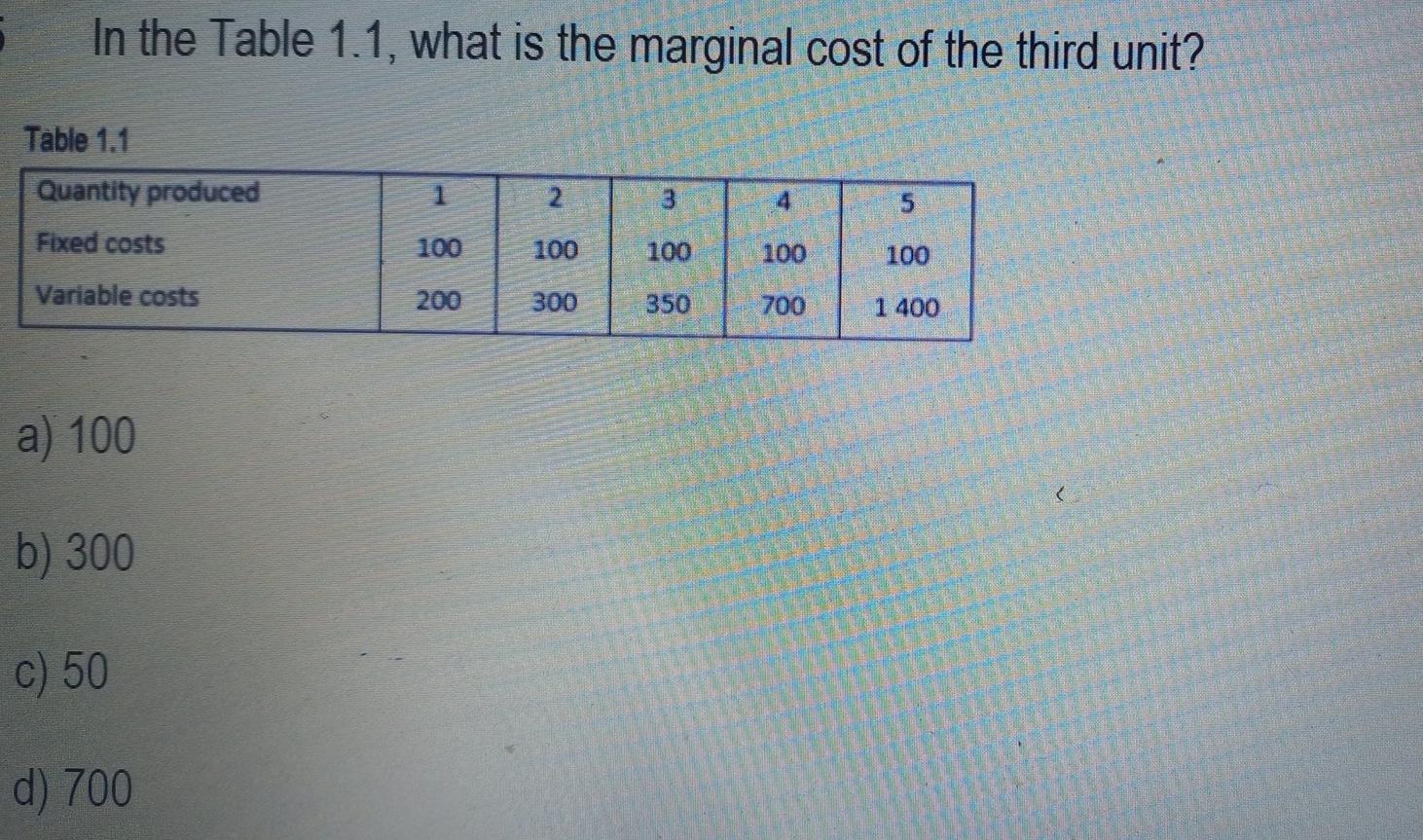 Solved 5 In the Table 1.1, what is the marginal cost of the | Chegg.com