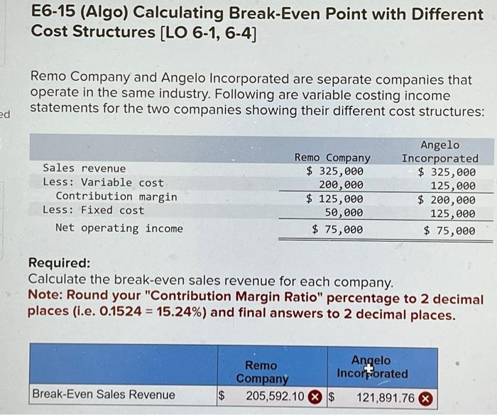 Solved ed E6-15 (Algo) Calculating Break-Even Point with | Chegg.com