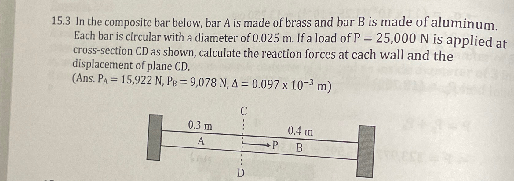 Solved 15.3 ﻿In the composite bar below, bar A ﻿is made of | Chegg.com