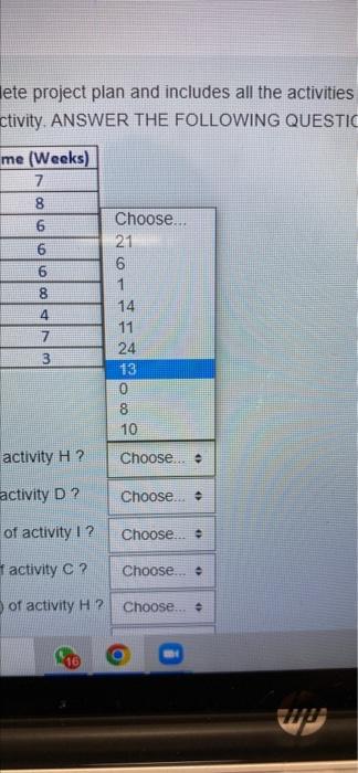 Solved The table below shows the complete project plan and | Chegg.com