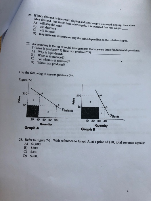Solved 26. 11 labor demand is downward sloping and labor | Chegg.com