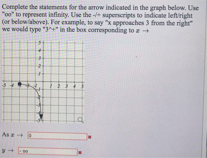 Solved Complete the statements for the arrow indicated in | Chegg.com