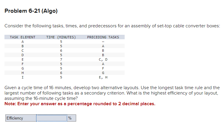 Solved Problem 6-21 (Algo)Consider the following tasks, | Chegg.com