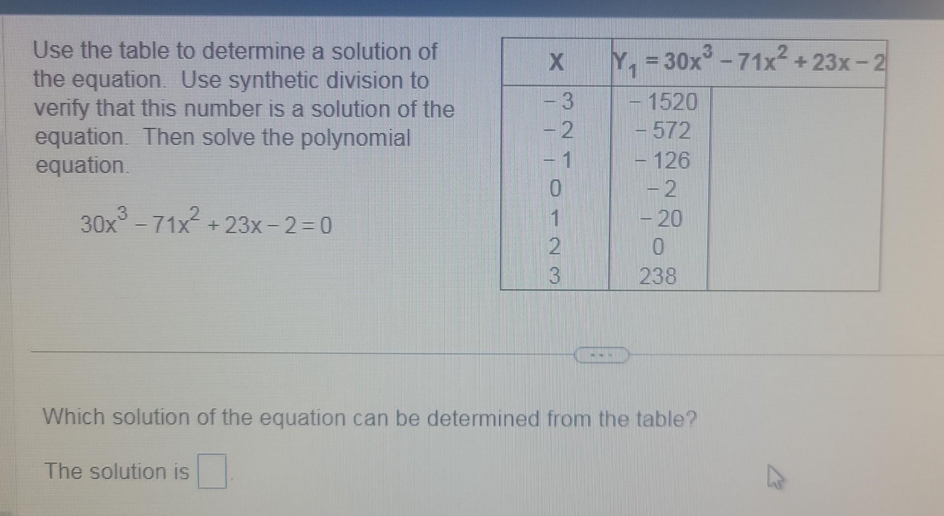 Solved Use the table to determine a solution of the | Chegg.com