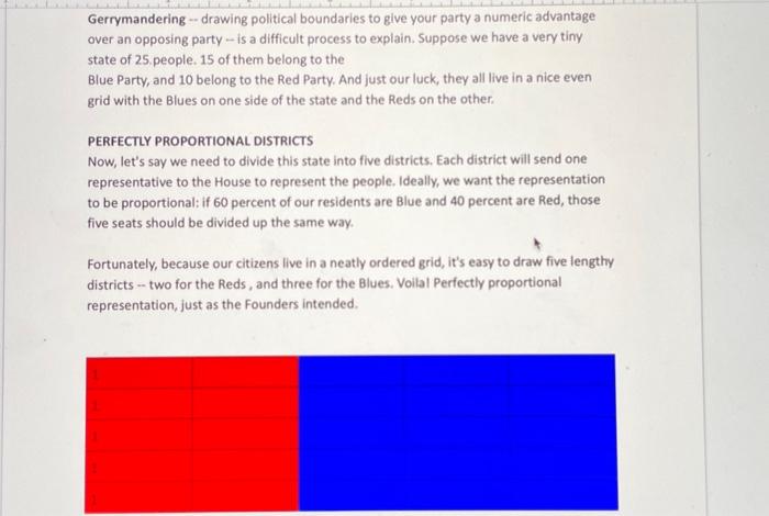 Gerrymandering -- drawing political boundaries to | Chegg.com
