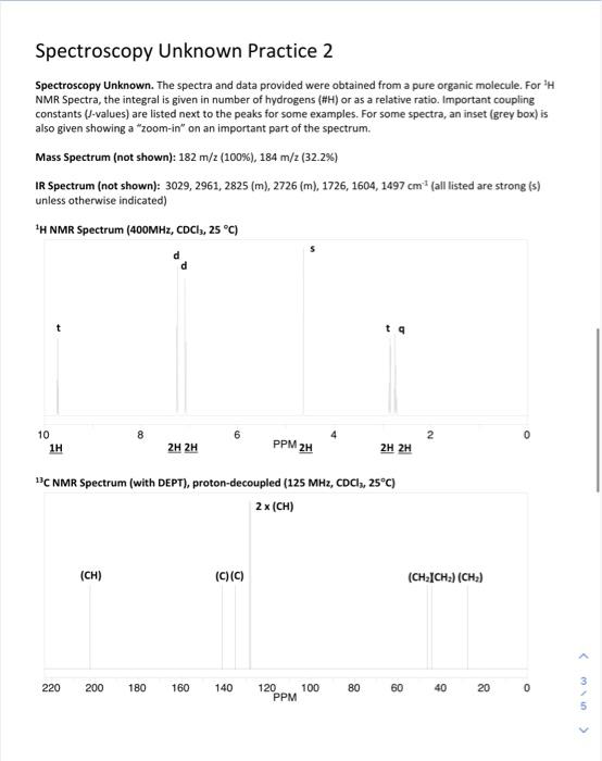 Solved Spectroscopy Unknown Practice 1 Spectroscopy Unknown. | Chegg.com