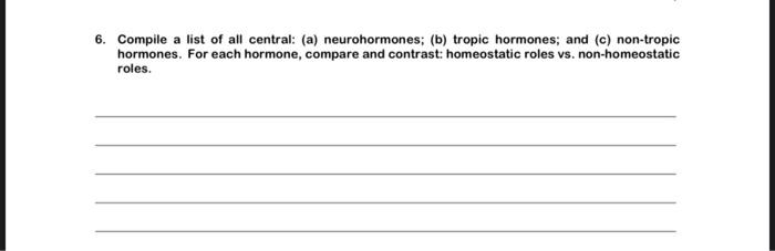 Solved 6. Compile a list of all central: (a) neurohormones; | Chegg.com