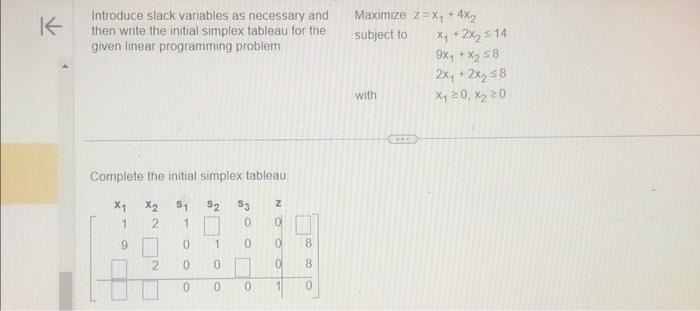 Solved Introduce slack variables as necessary and then write | Chegg.com