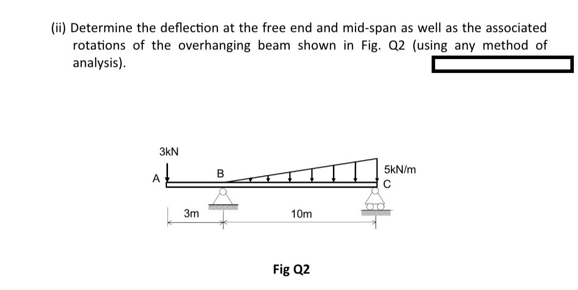 Solved Ii ﻿determine The Deflection At The Free End And