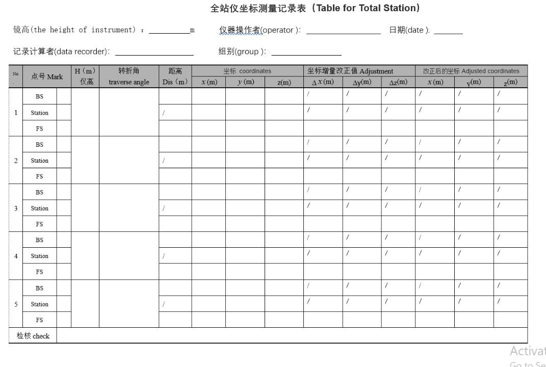 Solved No 1 2 3 4 5 (the height of instrument) : 点号 Mark BS | Chegg.com