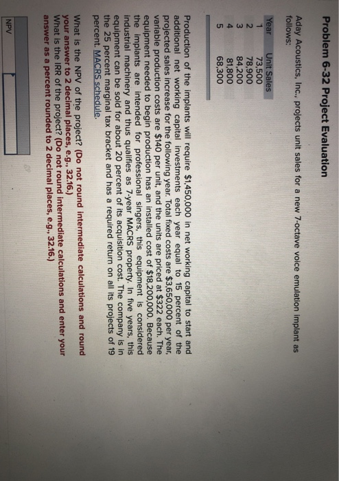 Solved Problem 6-32 Project Evaluation Aday Acoustics, Inc., | Chegg.com
