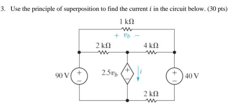Solved Use the principle of superposition to find the | Chegg.com