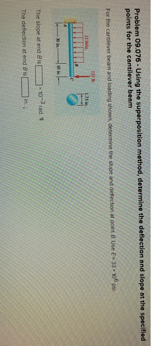 Solved Problem 09.076 - Using the superposition method, | Chegg.com