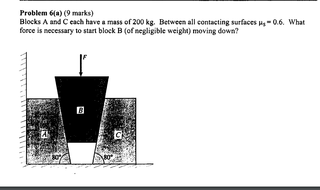 Solved Problem 6(a) (9 ﻿marks)Blocks A and C ﻿each have a | Chegg.com
