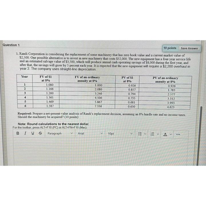 Solved Randi Corporation is considering the replacement of | Chegg.com