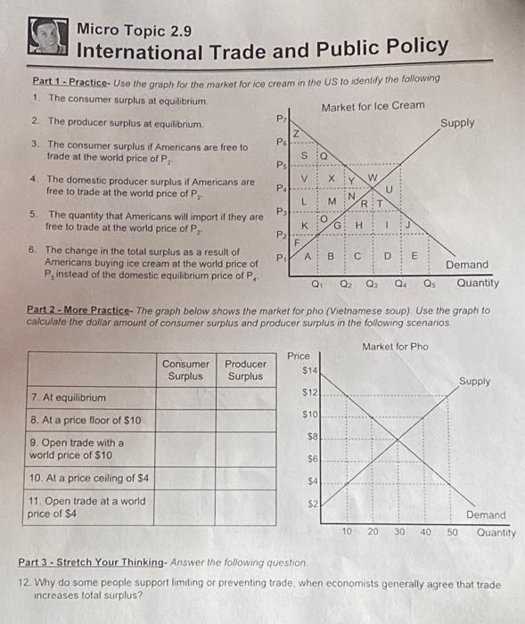 Micro Topic 2.9 International Trade and Public Policy | Chegg.com