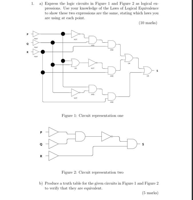 Solved 1. a) Express the logic circuits in Figure 1 and | Chegg.com