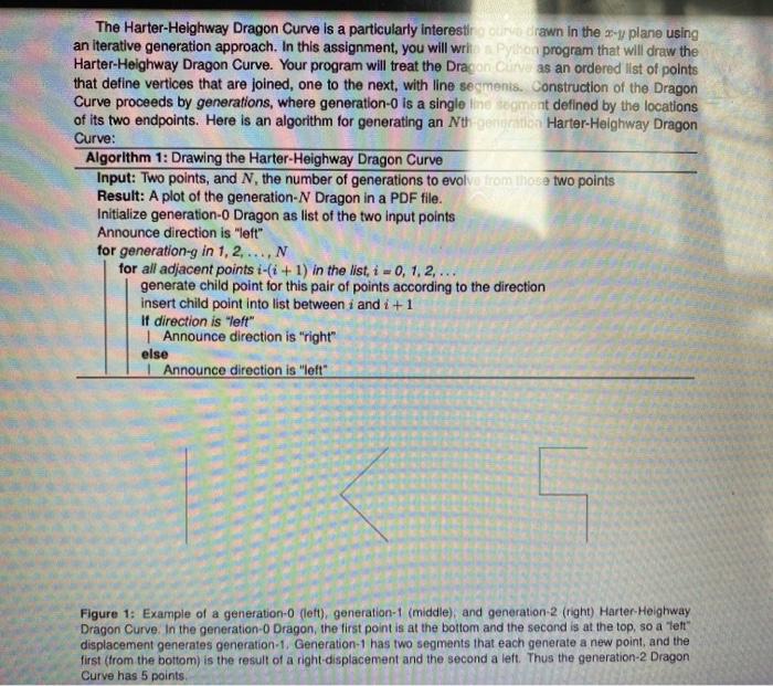 The Harter-Heighway Dragon Curve is a particularly | Chegg.com