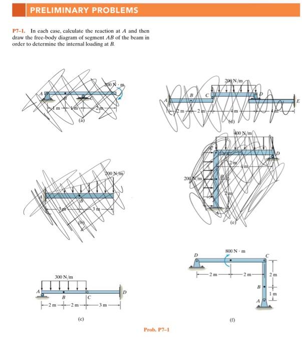 Solved PRELIMINARY PROBLEMS P7-1. In each case, calculate | Chegg.com