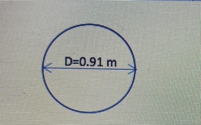 Solved Calculate Hydraulic Area, Wetted Perimeter and | Chegg.com