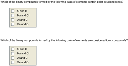 Solved Which of the binary compounds formed by the following | Chegg.com