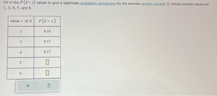 Solved Fill in the P(X=x) values to give a legitimate | Chegg.com