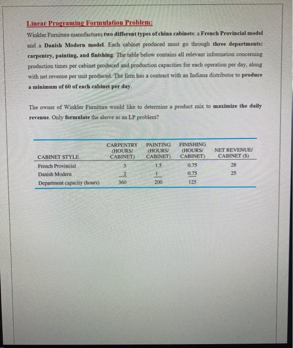 Solved Linear Programing Formulation Problem: Winkler | Chegg.com