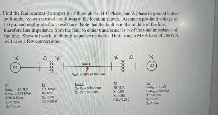 Solved Find the fault current (in amps) for a three phase, | Chegg.com