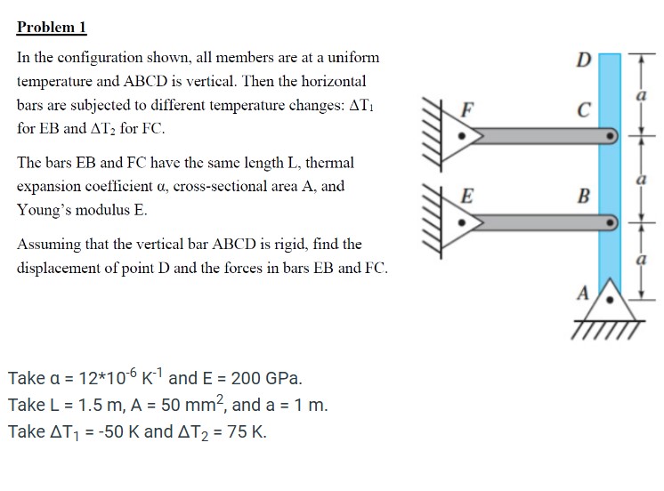 Solved Problem 1In ﻿the configuration shown, all members are | Chegg.com