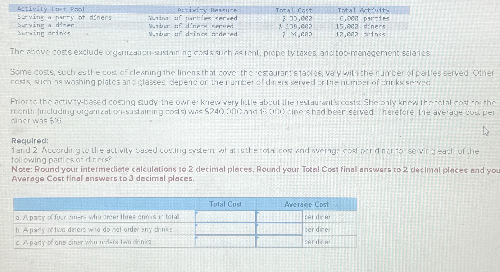 Solved \table[[Activity cost Pool,Activity Measure,Total | Chegg.com