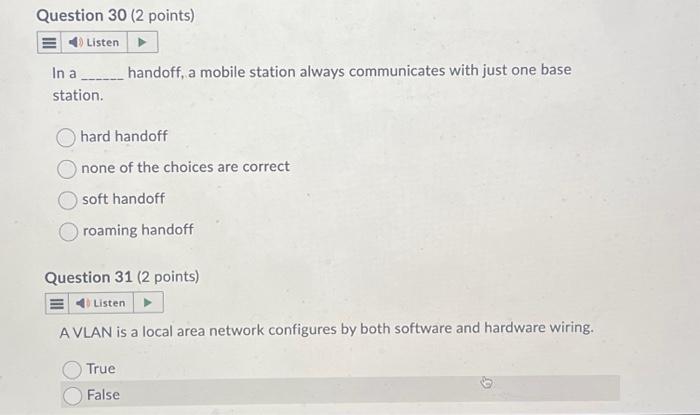 Solved Spread Spectrum is a technique used in wireless | Chegg.com
