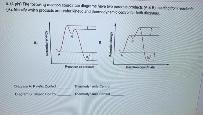 Solved 5.(4 pts) The following reaction coordinate diagrams | Chegg.com