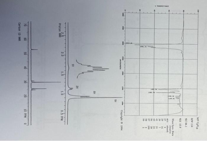18. There are two signals which overlap at | Chegg.com