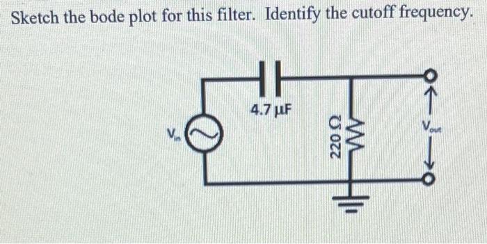 Solved Sketch The Bode Plot For This Filter Identify Th