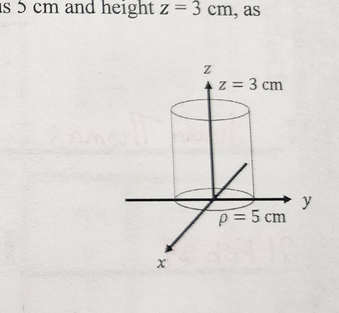 Solved An Electric Flux Density Is Given By A ﻿calculate