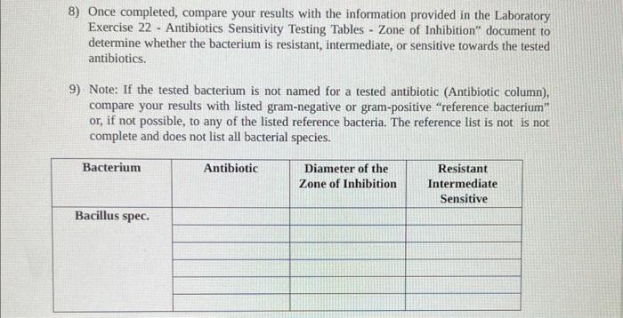 Solved 1) Watch the "Laboratory Exercise 22 - Introduction" | Chegg.com
