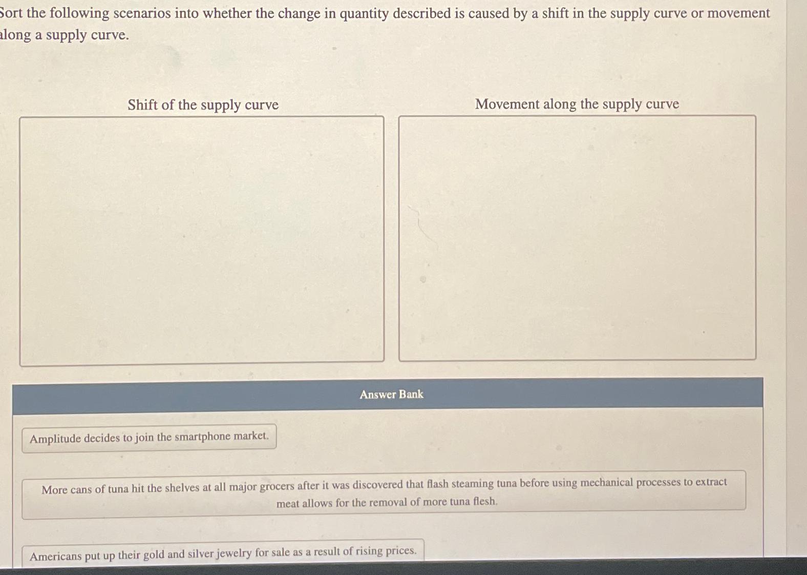Solved Sort the following scenarios into whether the change | Chegg.com