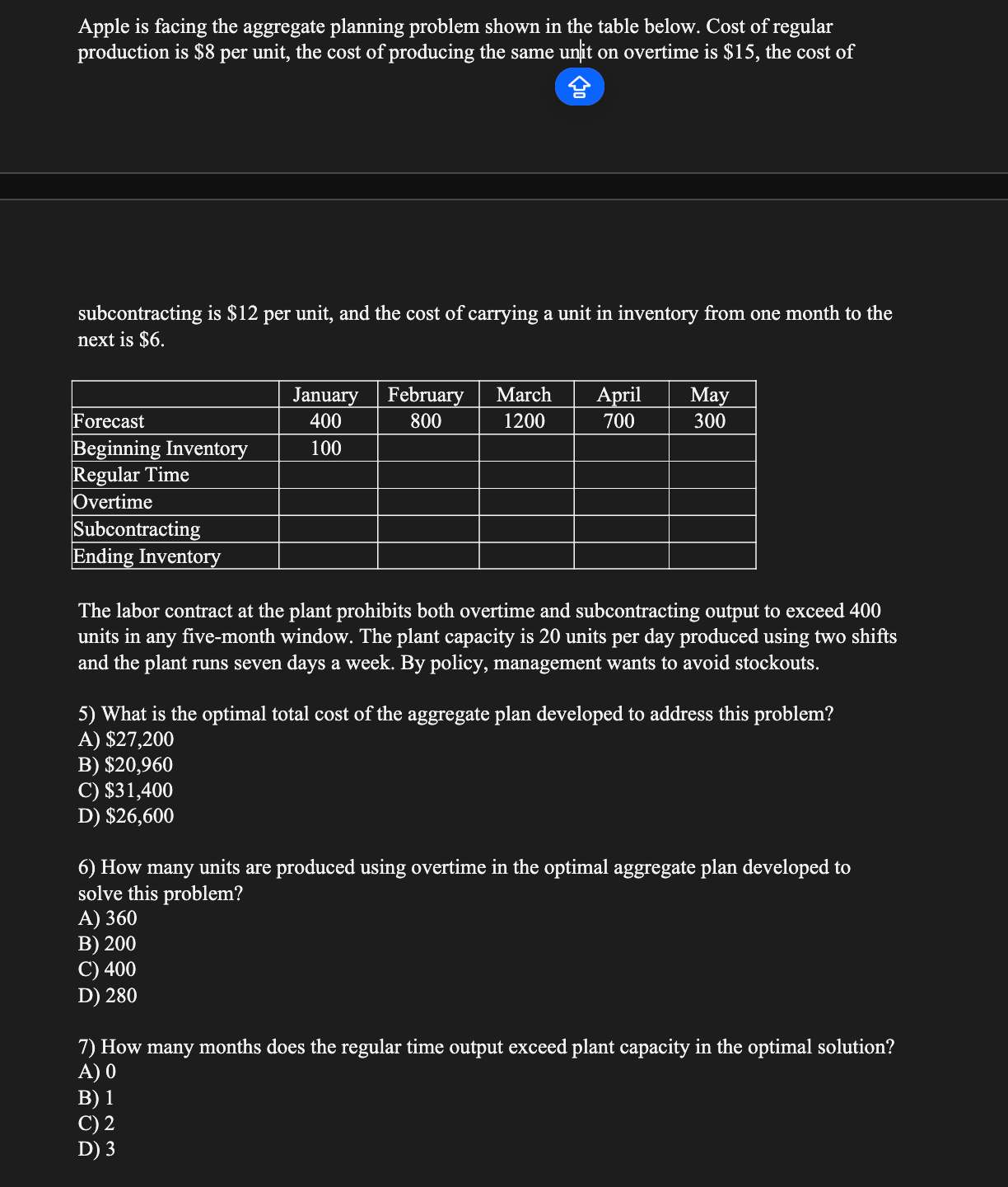 Solved Apple is facing the aggregate planning problem shown | Chegg.com