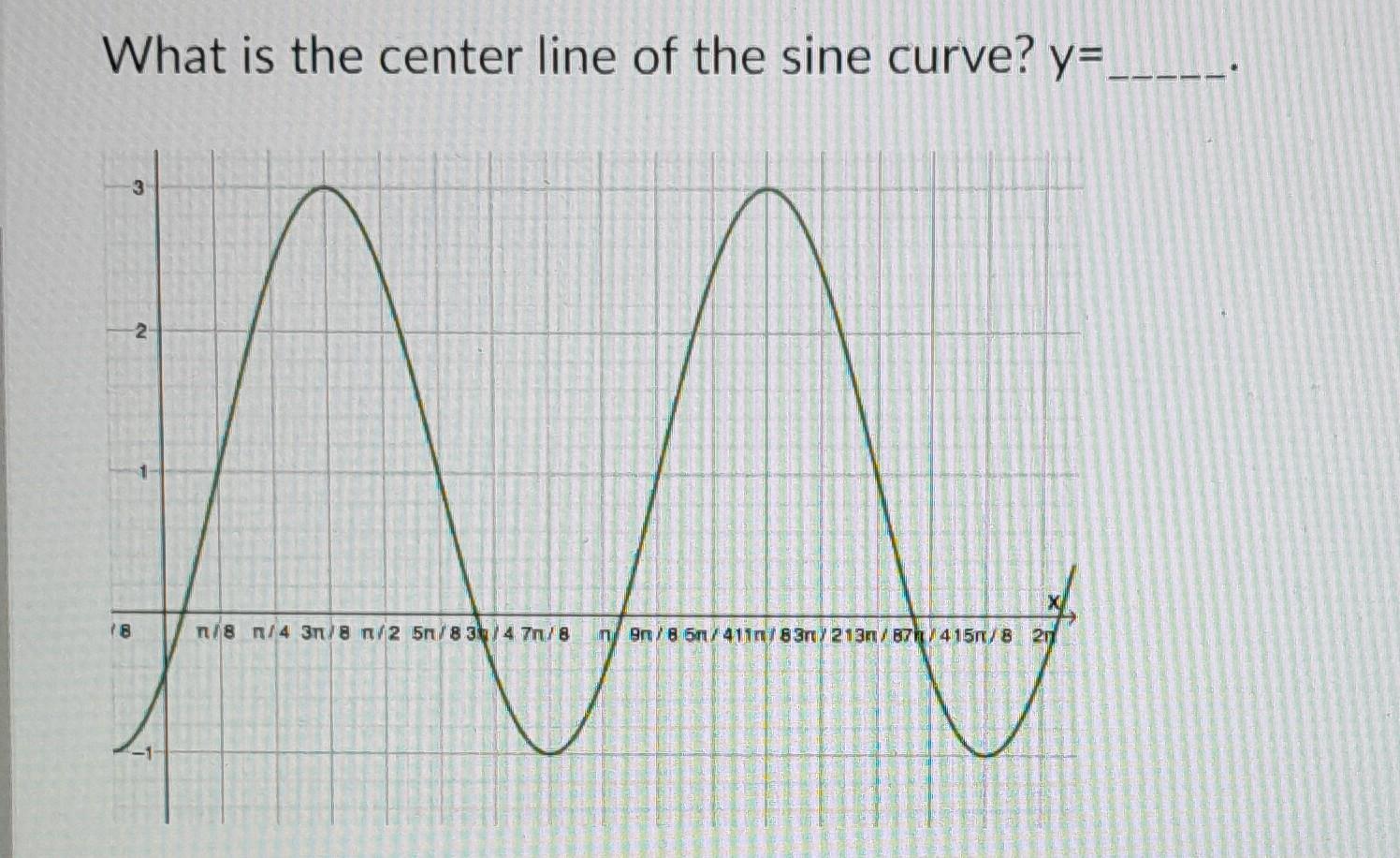 Solved What is the center line of the sine curve? y= | Chegg.com