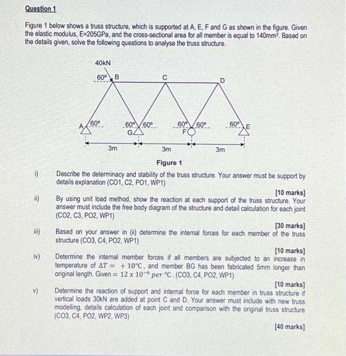 Figure 1 below shows a truss structure, which is | Chegg.com