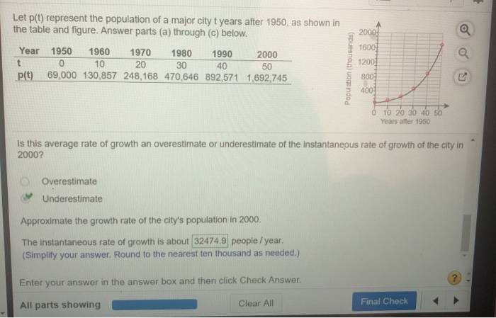 Solved Let p(t) represent the population of a major city t | Chegg.com